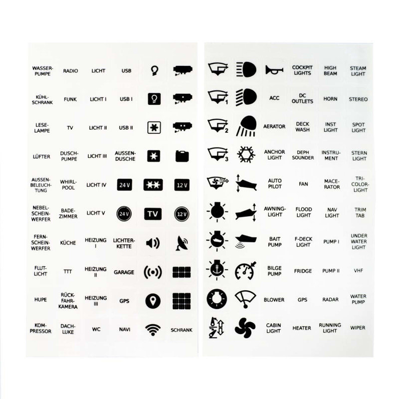 Switchboard Boat /Motorhome w. remote Panel, Bluetooth